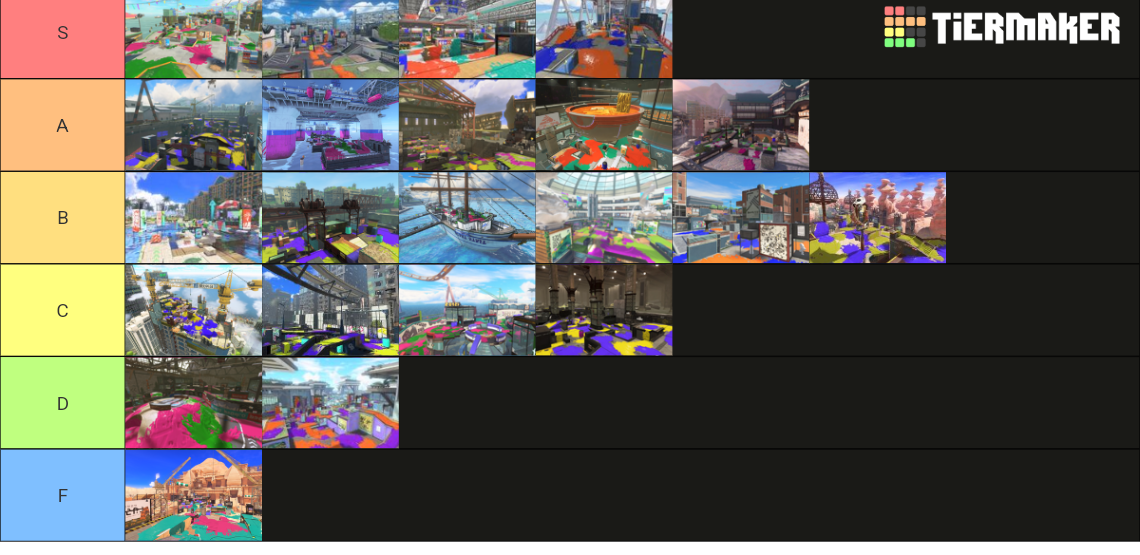 All Splatoon 3 Maps (As of Fresh Season 2024) Tier List (Community ...