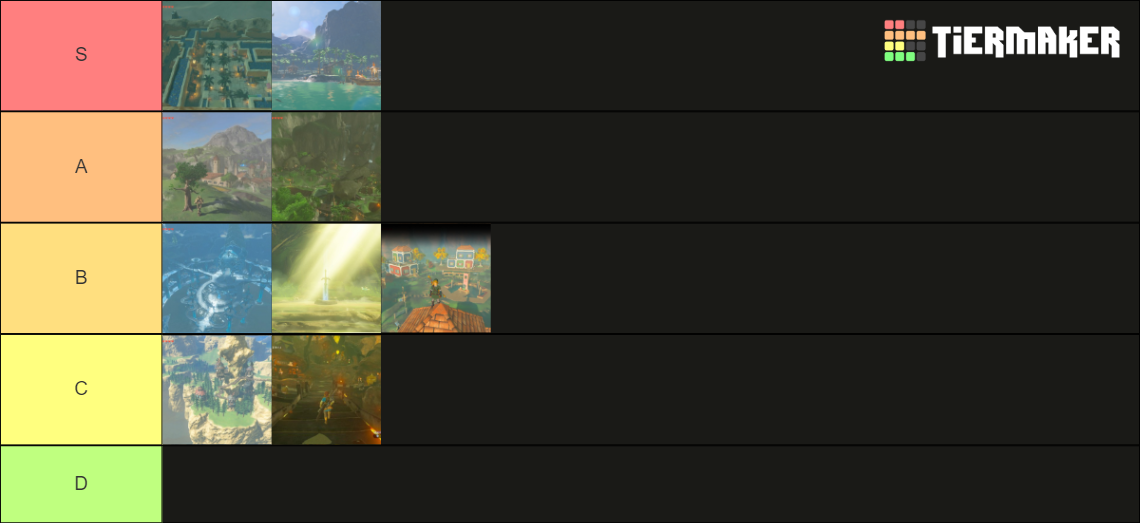 Botw town ranking Tier List (Community Rankings) - TierMaker Botw town ranking Tier List (Community Rankings) - TierMaker