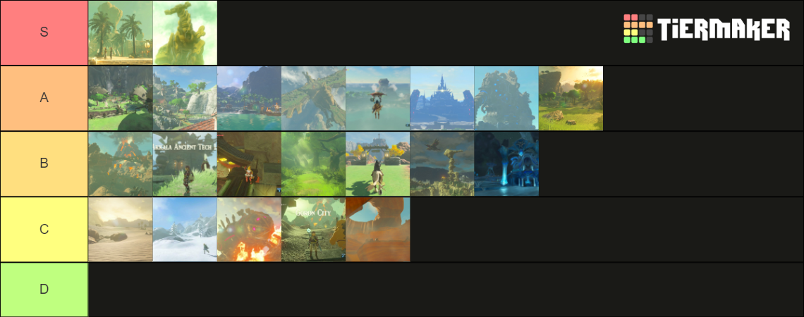 BoTW zones and biomes Tier List (Community Rankings) - TierMaker