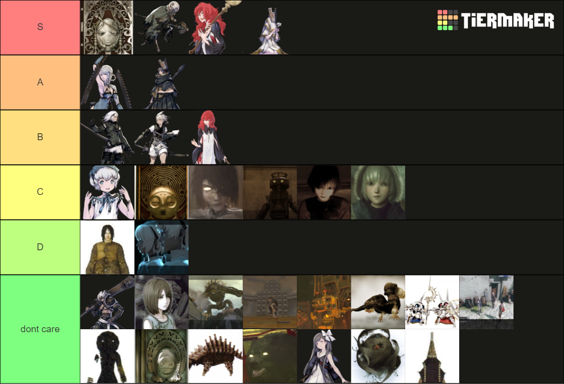 Nier Replicant ver.1.224 Characters Tier List (Community Rankings ...