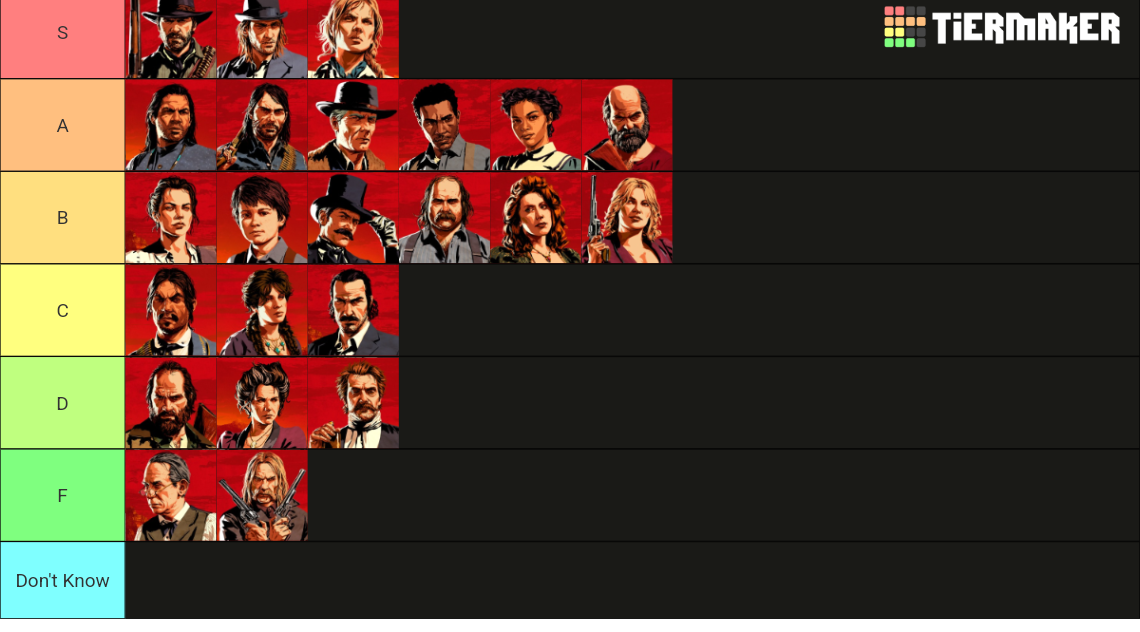 Red Dead Redemption 2 Character Tier List (Community Rankings) - TierMaker