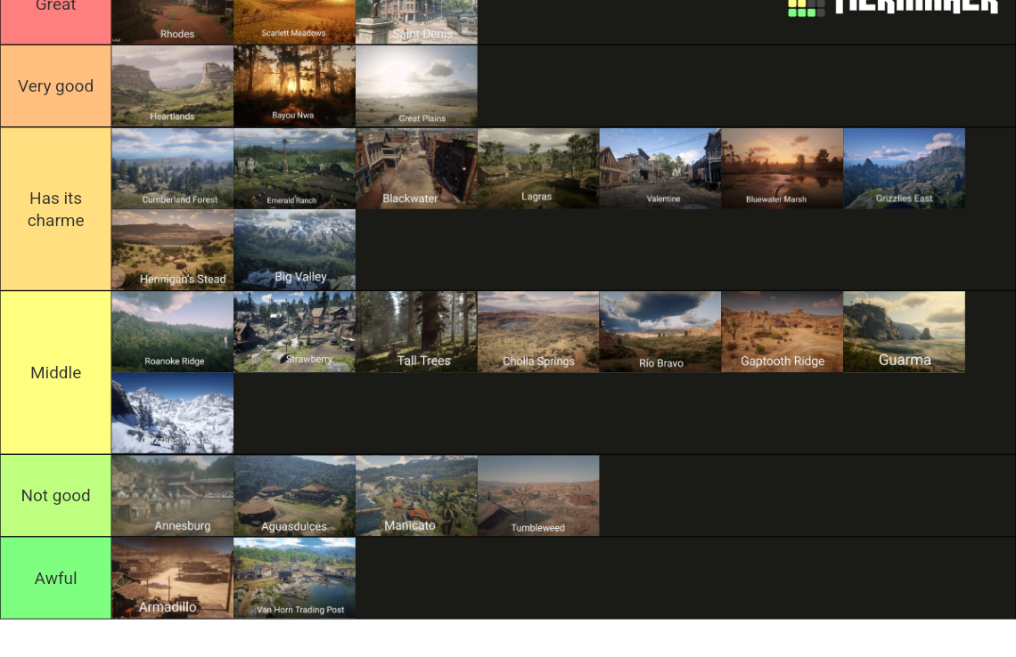Red Dead Redemption 2 Regions and Towns Tier List (Community Rankings ...