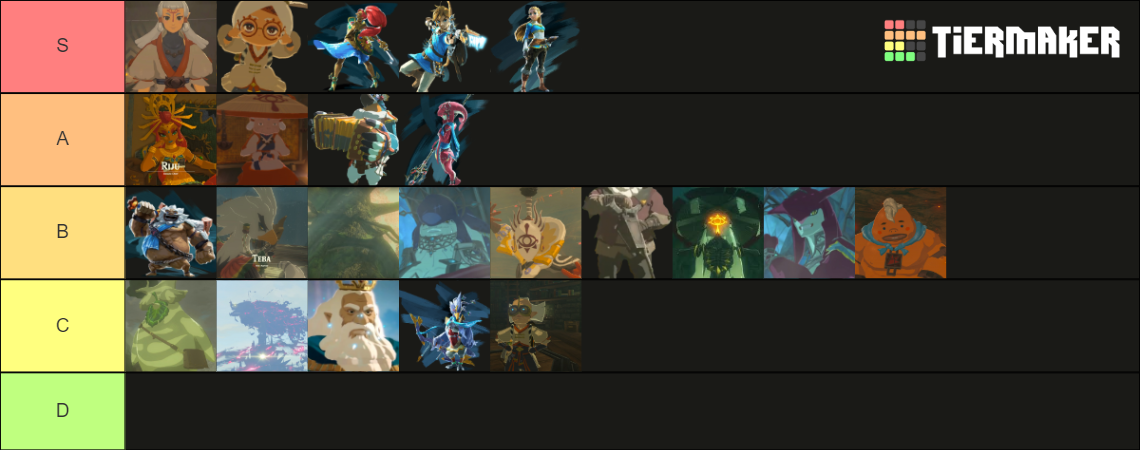 Zelda botw character Tier List (Community Rankings) - TierMaker