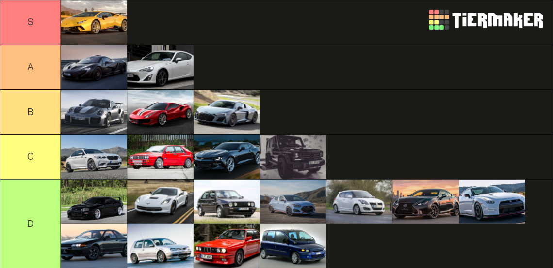 Best Cars Tier List (Community Rankings) - TierMaker
