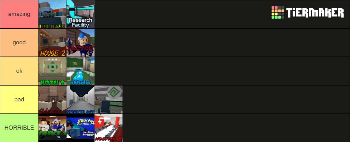 mm2 map ranking Tier List (Community Rankings) - TierMaker