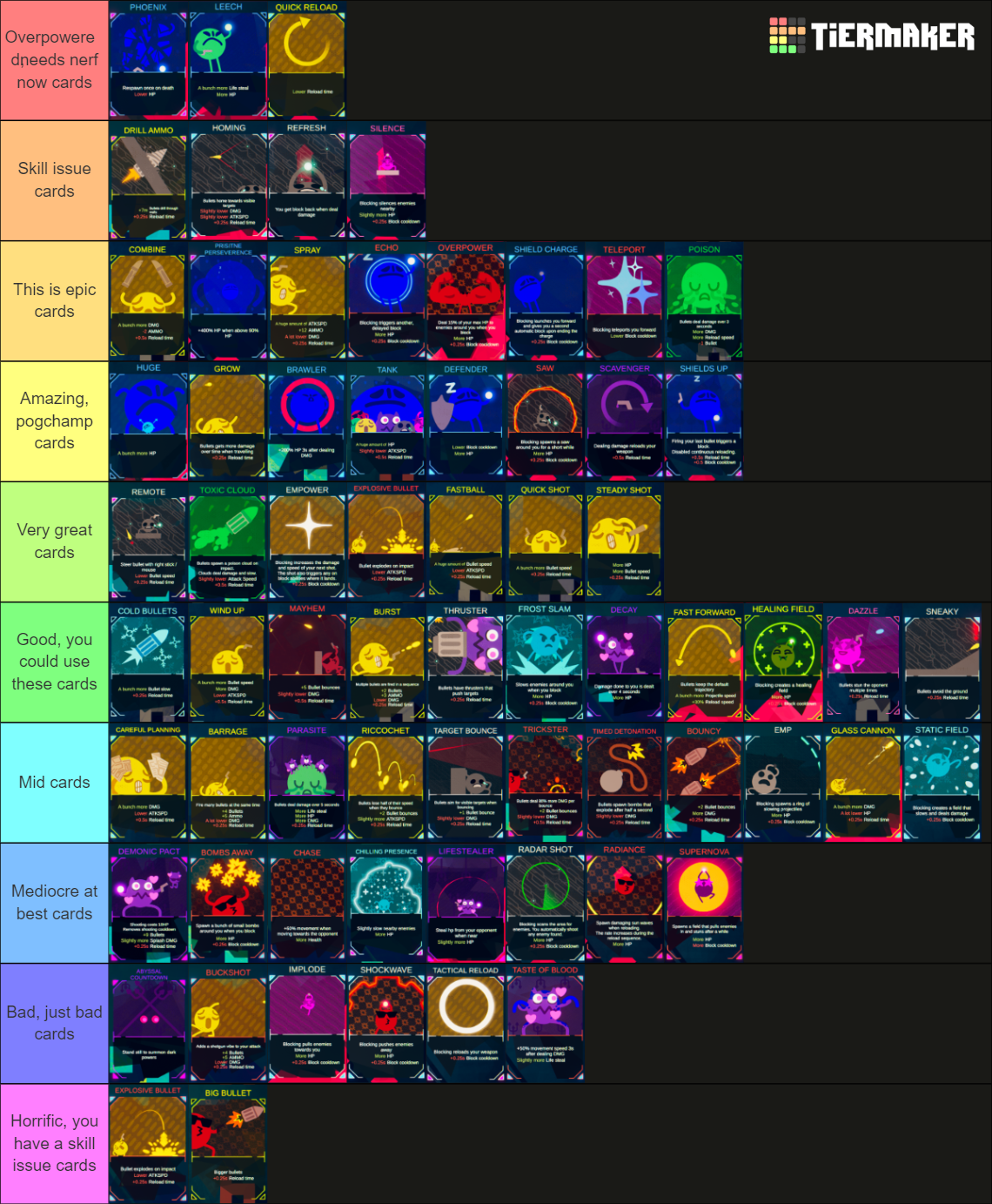 ROUNDS cards Tier List (Community Rankings) - TierMaker