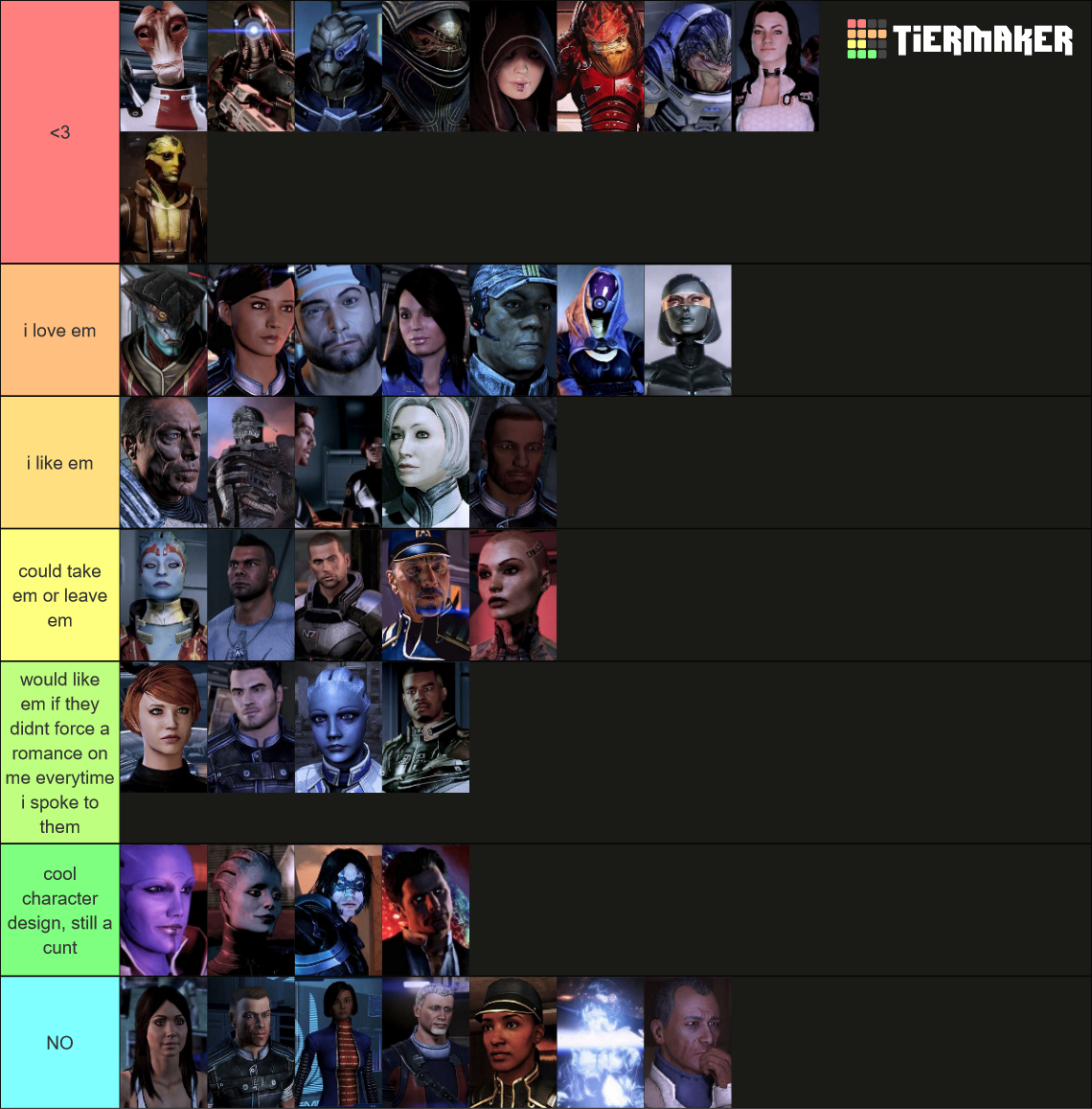 Mass effect Characters Tier List (Community Rankings) - TierMaker