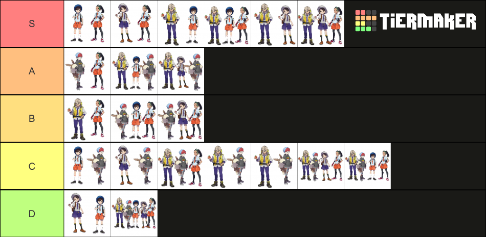 Pokemon Scarlet And Violet Rival Shipping Tier List (Community Rankings ...