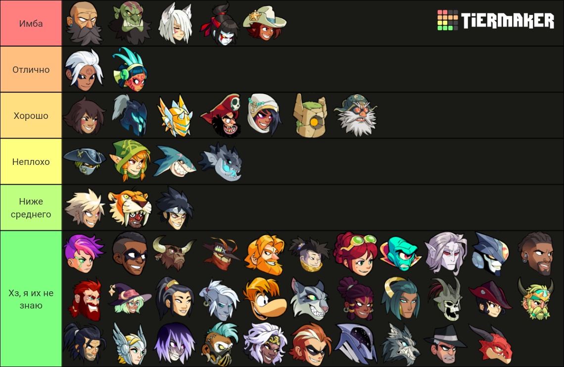 Brawlhalla Legends (with Reno) Tier List (Community Rankings) - TierMaker