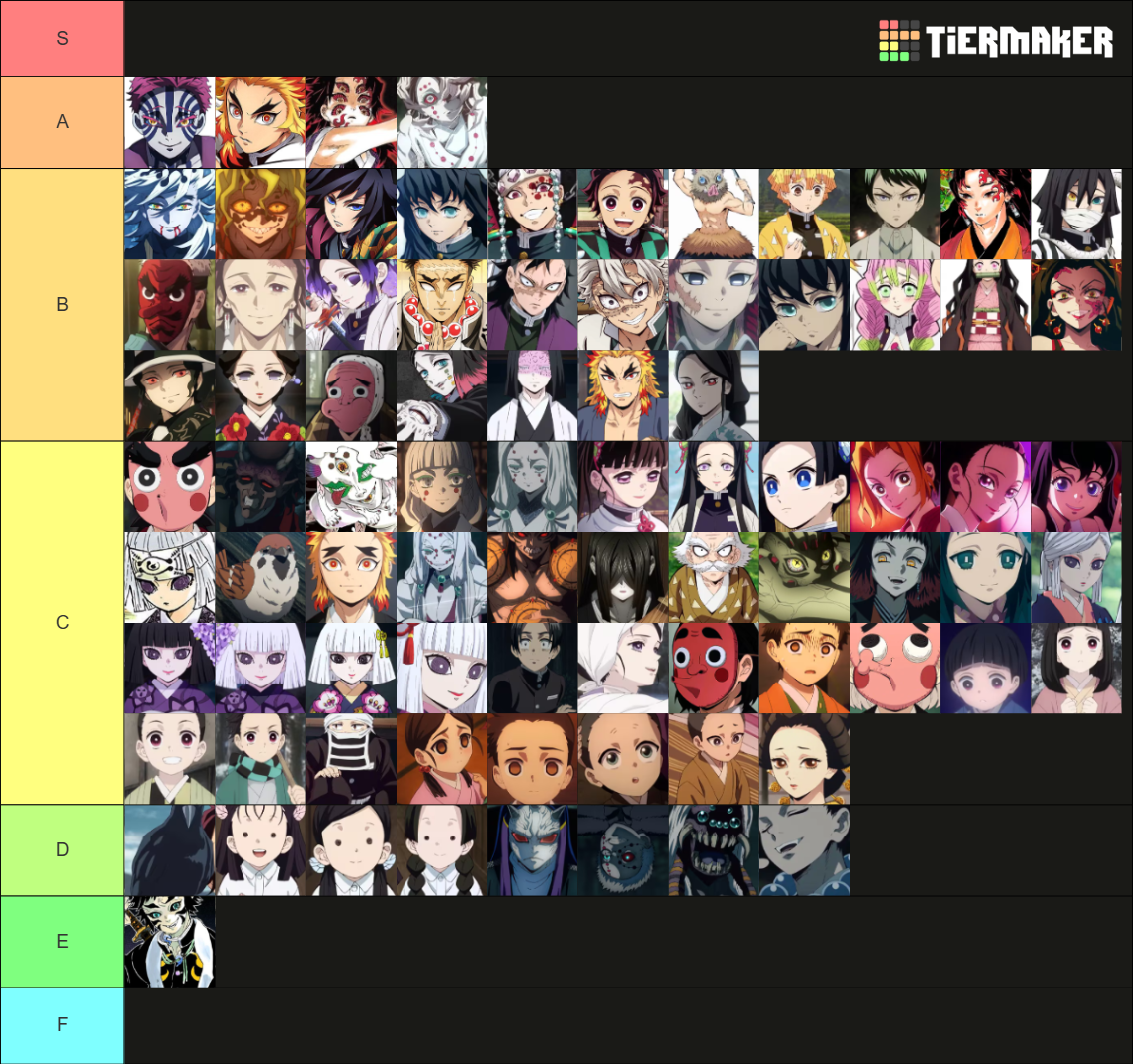 Demon Slayer Characters Tier List (Community Rankings) - TierMaker