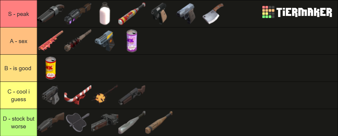Scout Weapons Tier List (Community Rankings) - TierMaker