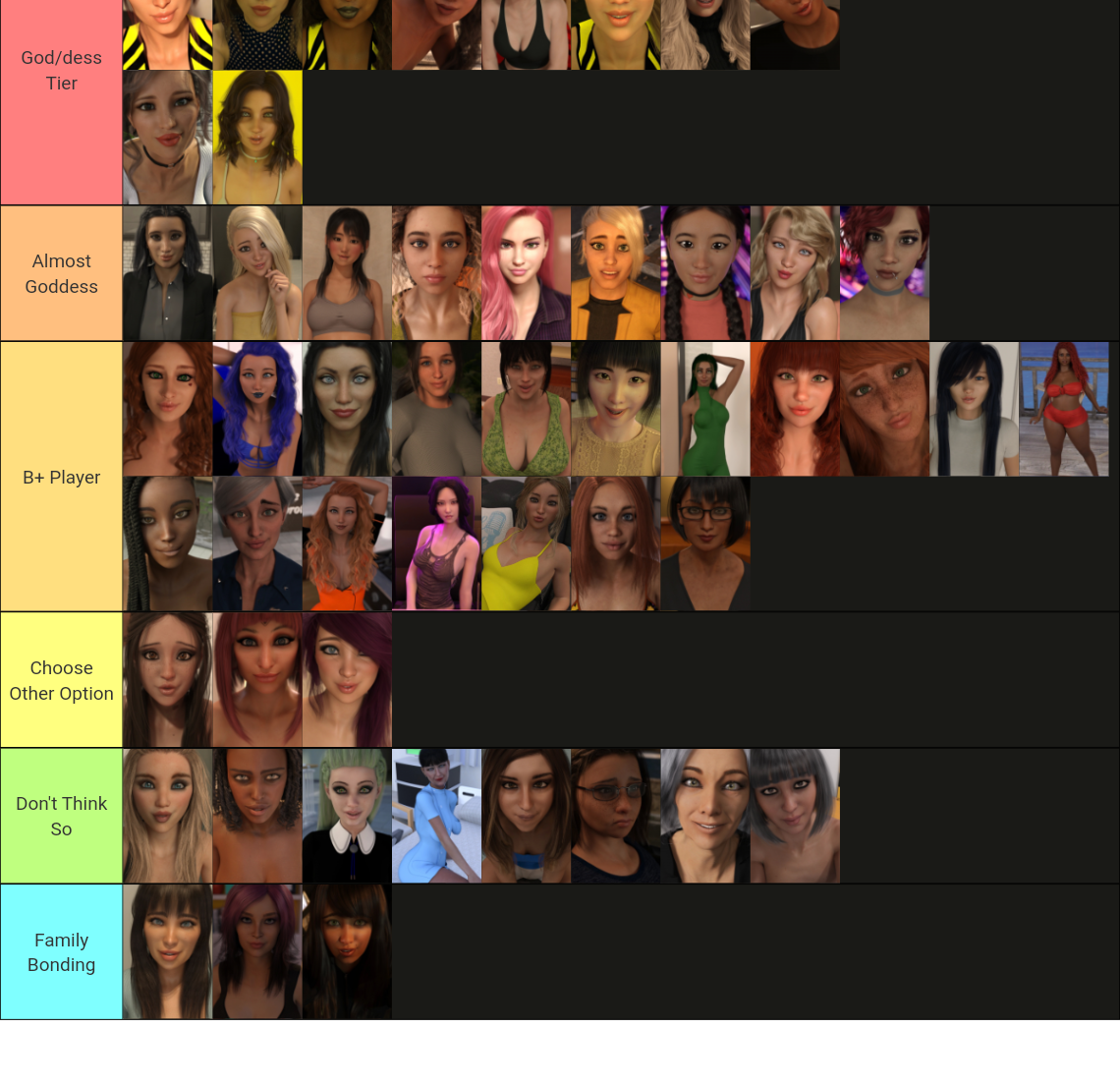 WVM v0.8.3 Tier List (Community Rankings) - TierMaker