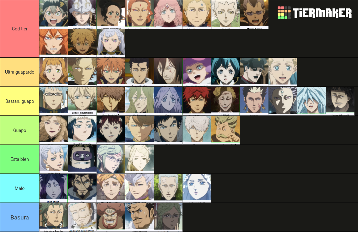 Black Clover Ranking of the Characters Tier List (Community Rankings ...