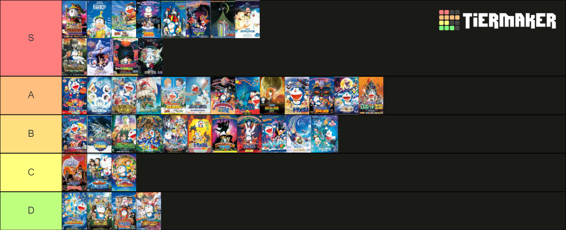 Doraemon movie Tier List (Community Rankings) - TierMaker
