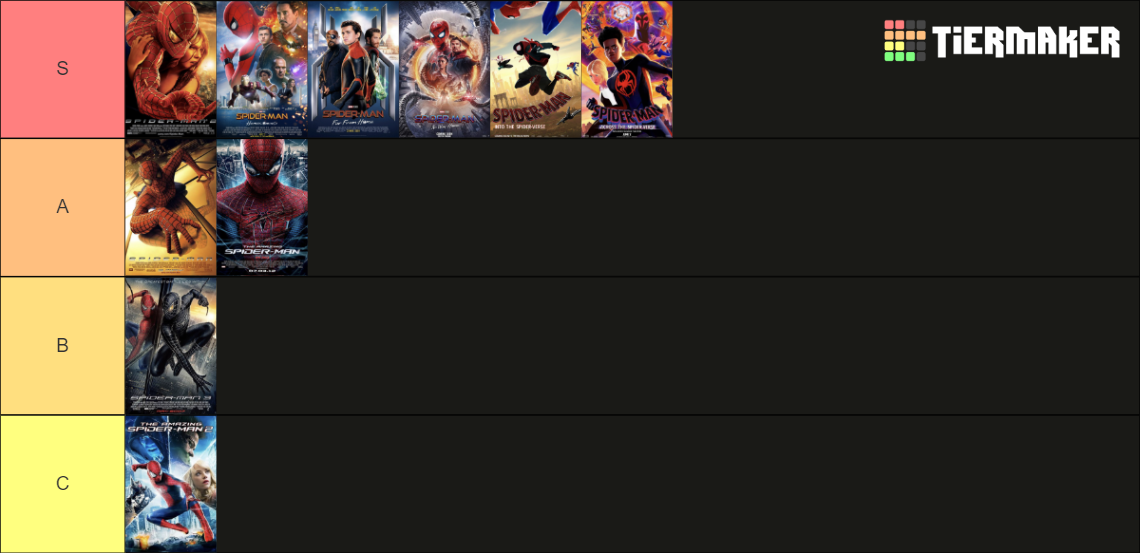 Every Spider-Man Movie Tier List (Community Rankings) - TierMaker