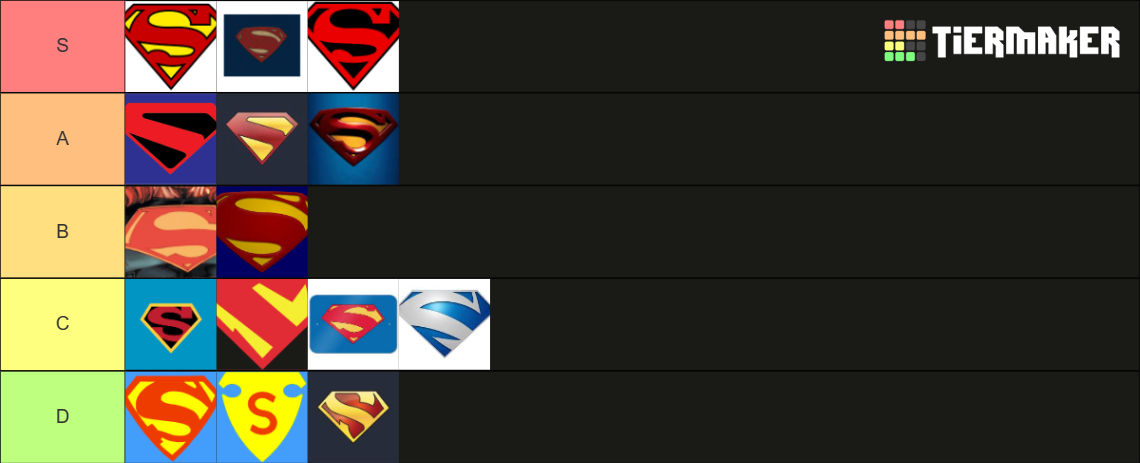 Superman Logo Tierlist Tier List (Community Rankings) - TierMaker