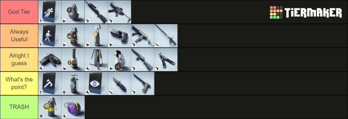 The FINALS Light Tier List (Community Rankings) - TierMaker