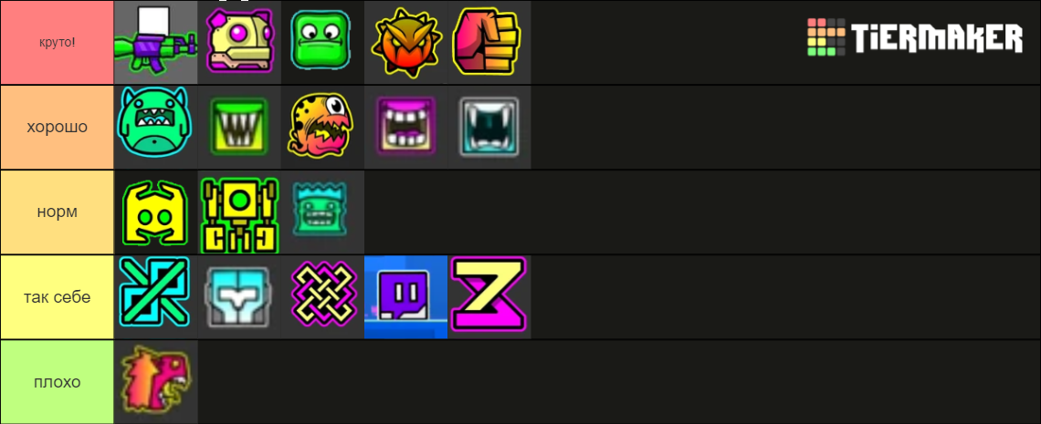 Recent Geometry Dash Tier Lists - TierMaker