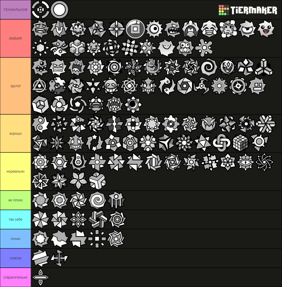 Geometry Dash Balls [2.21, UPDATED FOR 2.205] Tier List (Community ...