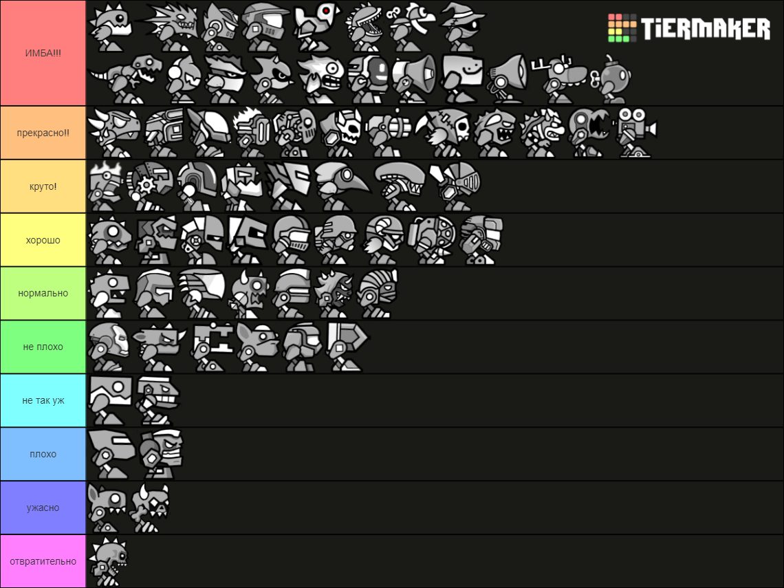 Geometry Dash Robots [2.21, UPDATED FOR 2.205] Tier List (Community ...