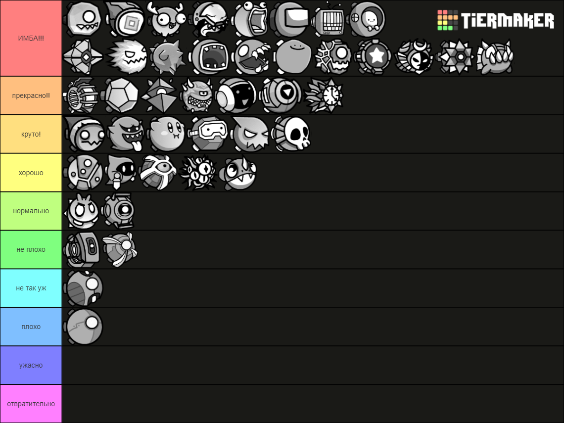 Geometry Dash Swings [2.21, UPDATED FOR 2.205] Tier List (Community ...