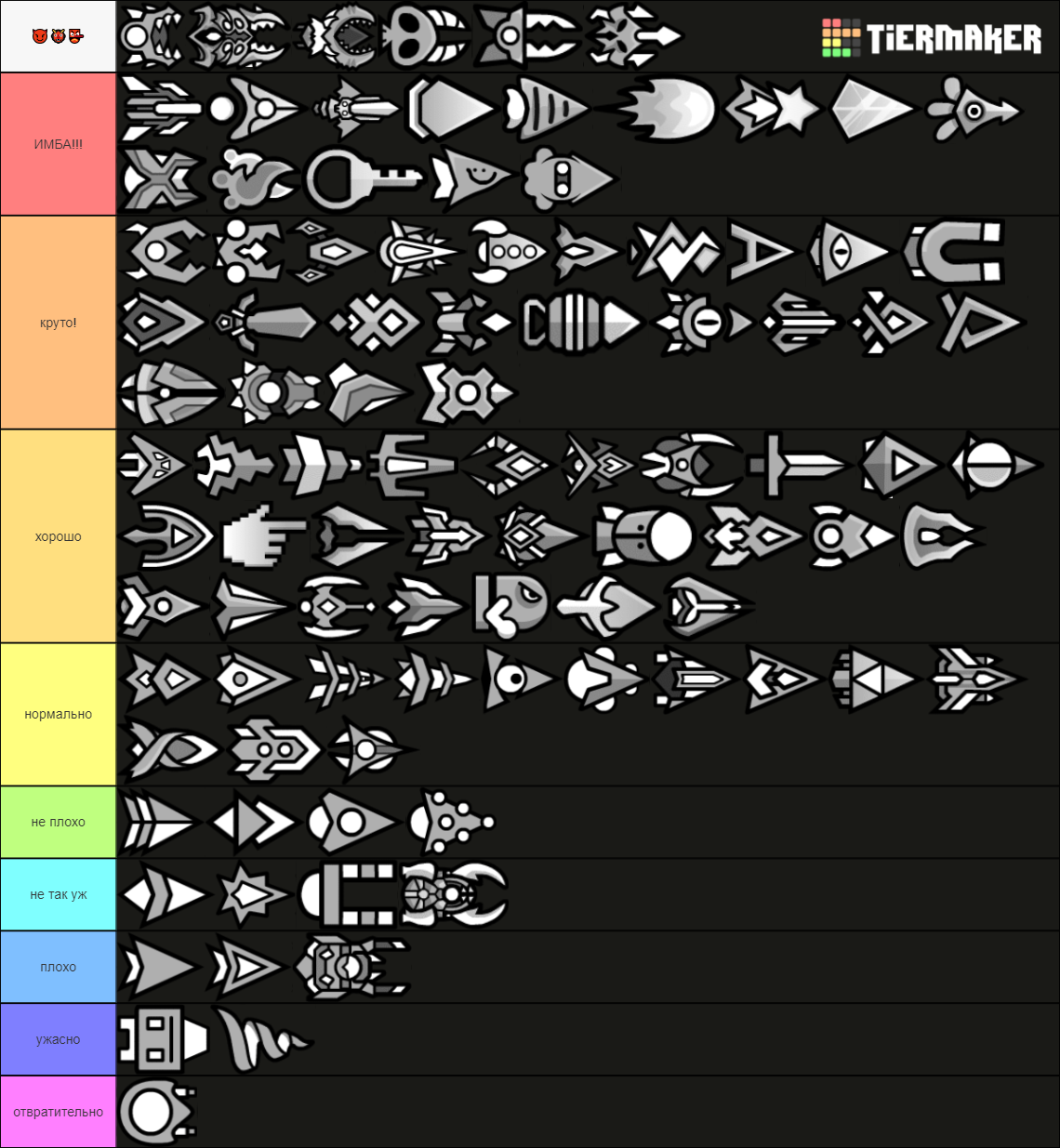 Geometry Dash Waves [2.21, UPDATED FOR 2.205] Tier List (Community ...