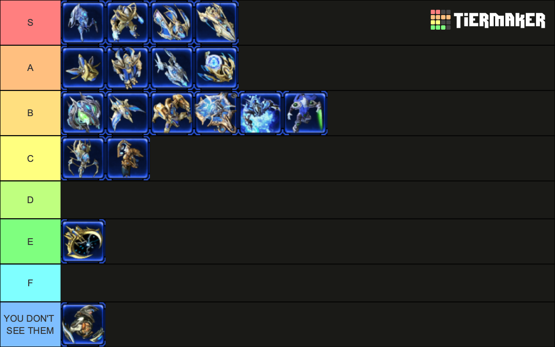 Starcraft 2 Unit Tier List (Community Rankings) - TierMaker
