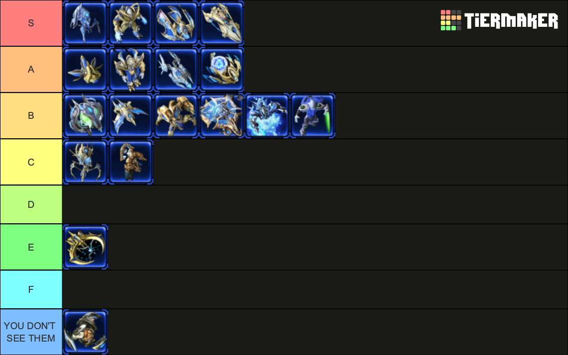 Starcraft 2 Unit Tier List (Community Rankings) - TierMaker