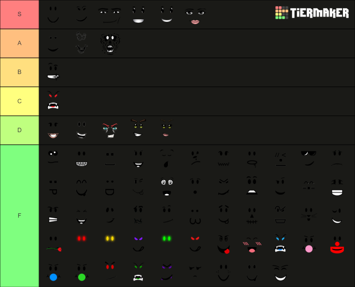 Roblox Faces Tier List (Community Rankings) - TierMaker