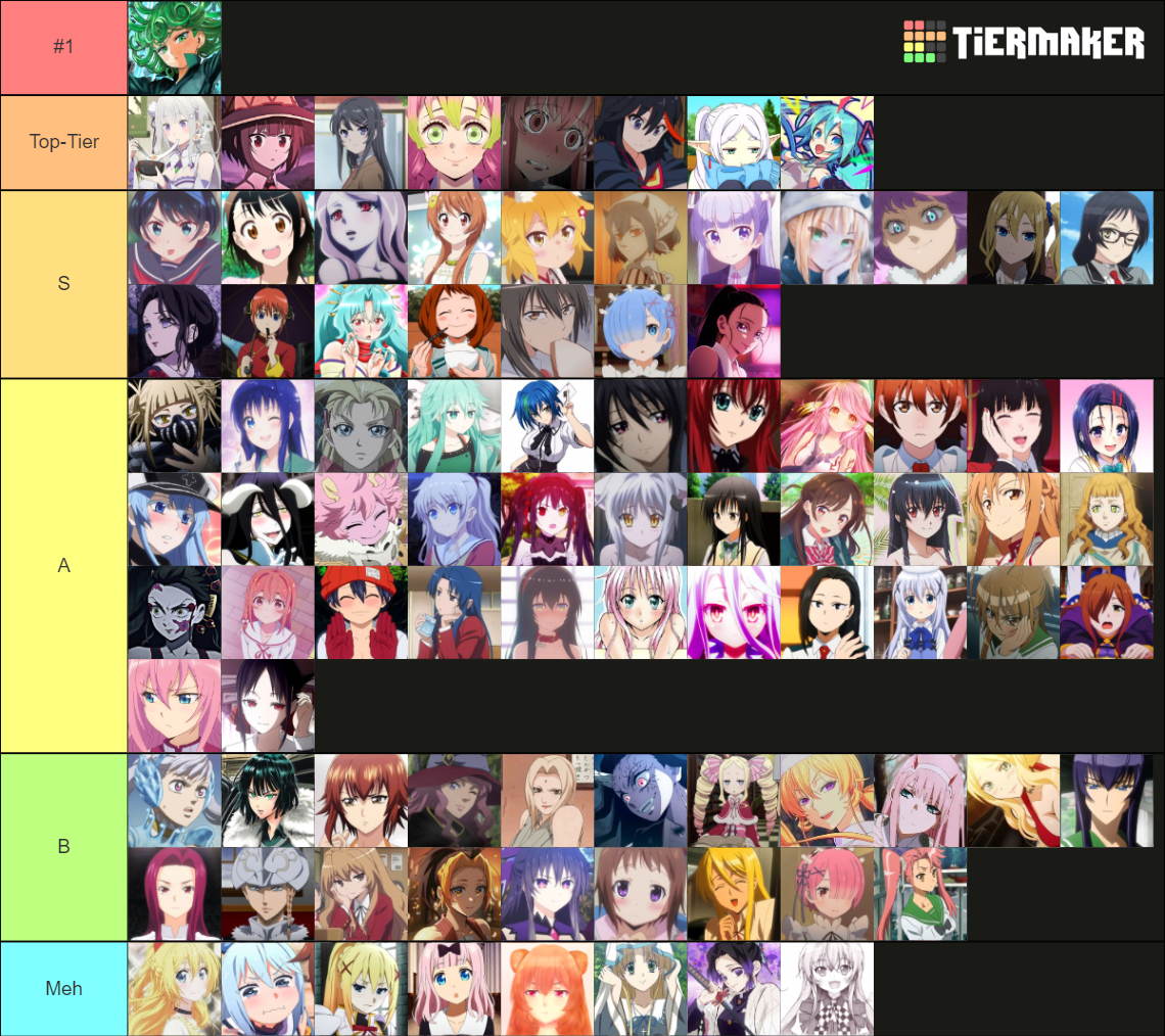 Waifu Tier List (Community Rankings) - TierMaker