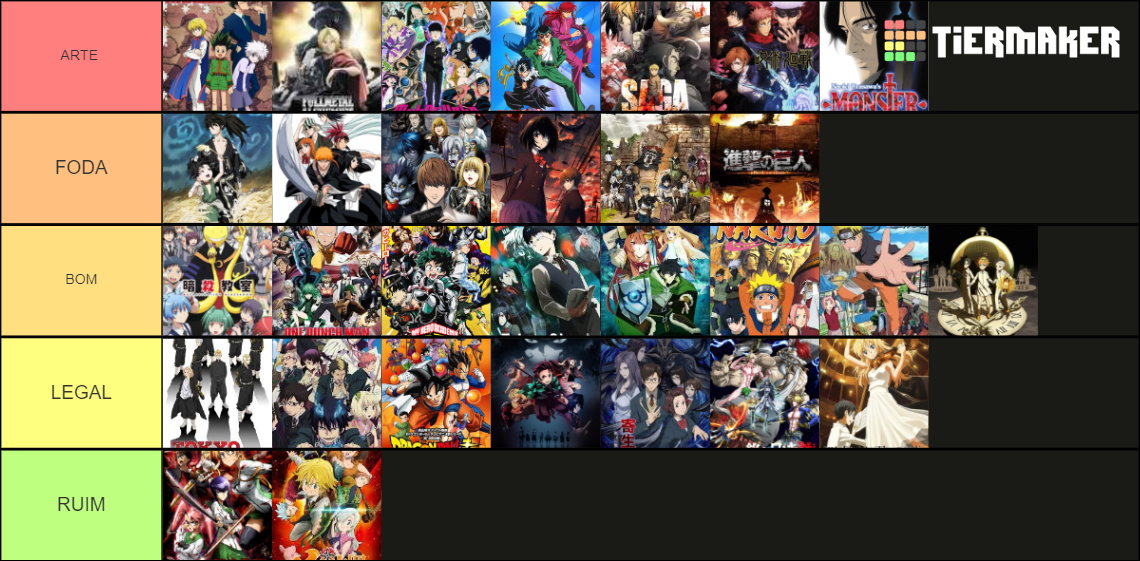 animes(+100 animes) Tier List (Community Rankings) - TierMaker