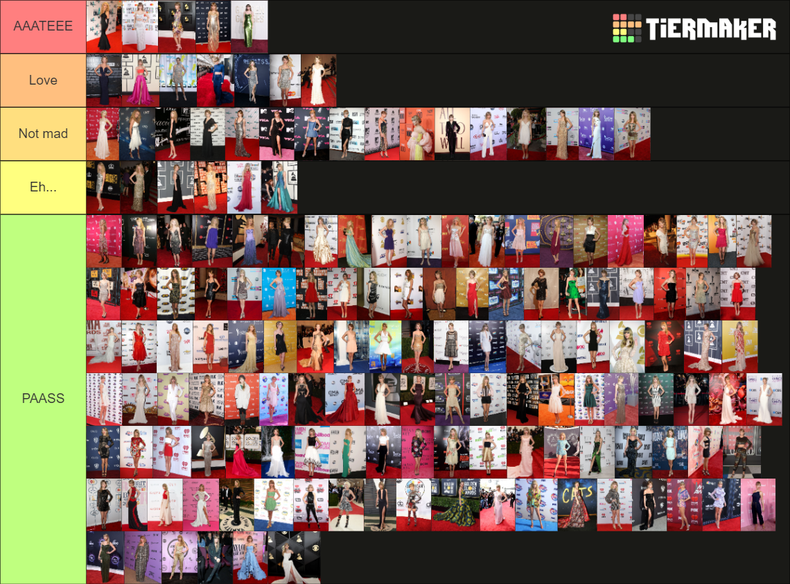 Taylor Swift Red Carpet Outfit Rating Tier List (Community Rankings ...