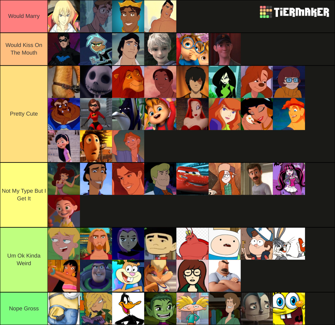 Childhood Cartoon Crushes Tier List (Community Rankings) - TierMaker