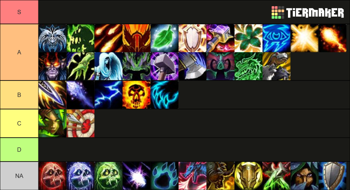 World of Warcraft Dragonflight Class Specializations Tier List ...