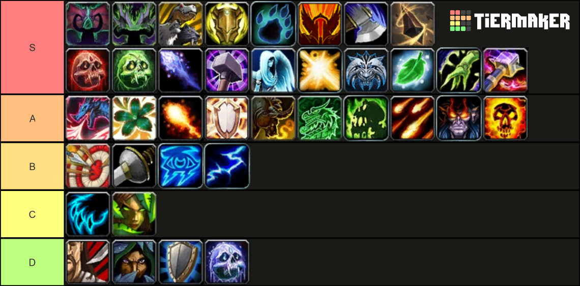 World of Warcraft Comp Tier List (Community Rankings) - TierMaker