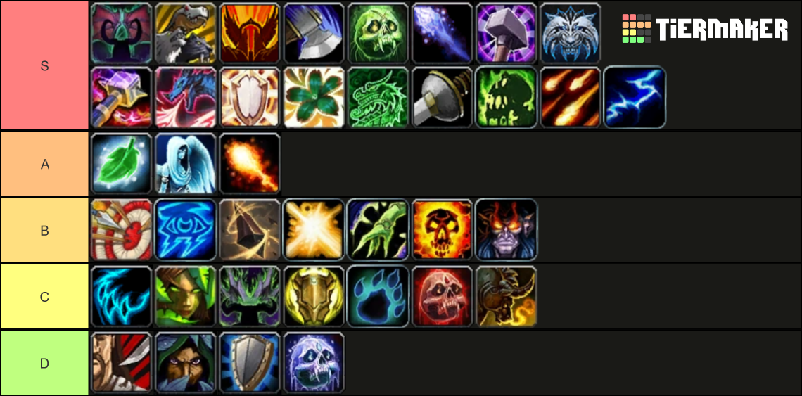 World of Warcraft Comp Tier List (Community Rankings) - TierMaker