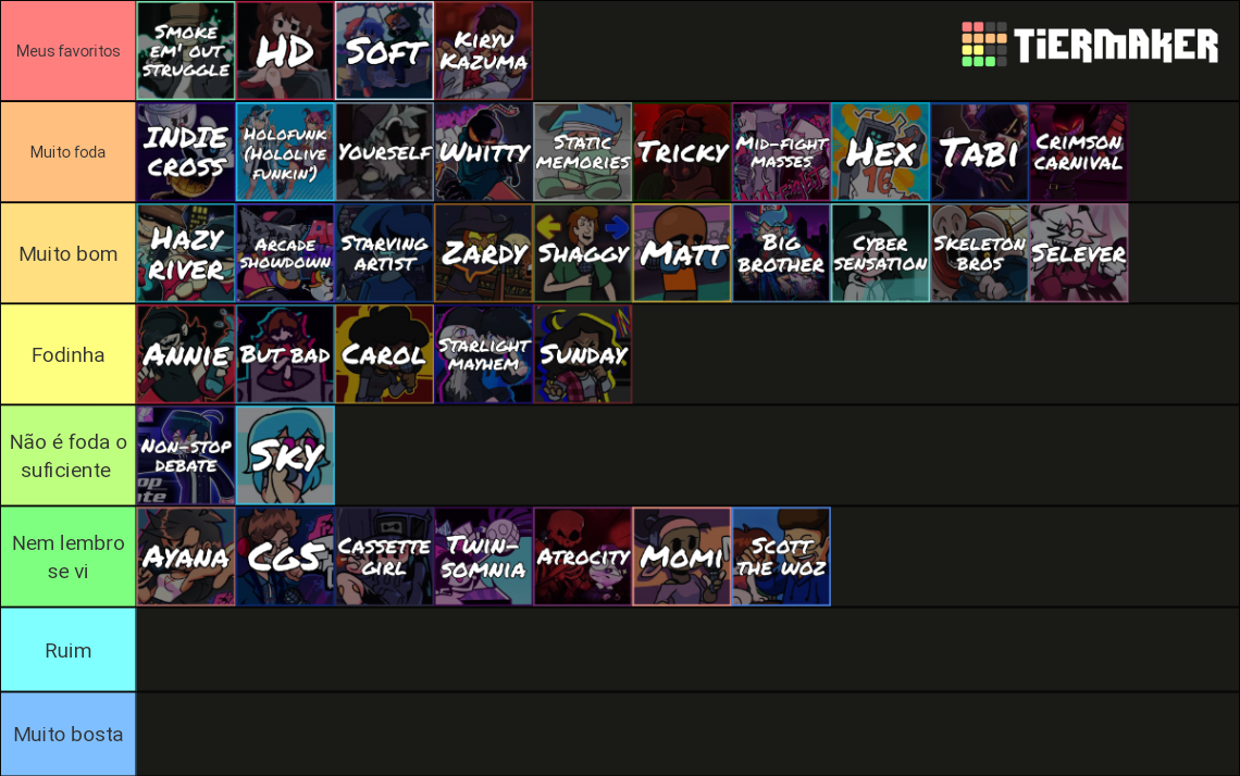 Definitive Friday night funkin mods TierList (400+ mods) Tier List ...