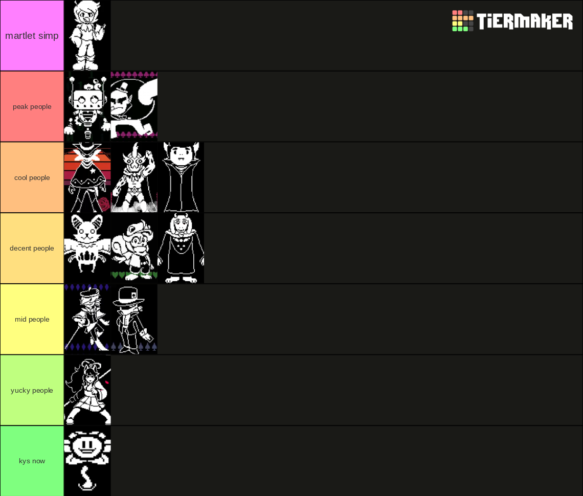Undertale Yellow Characters Tier List (Community Rankings) - TierMaker
