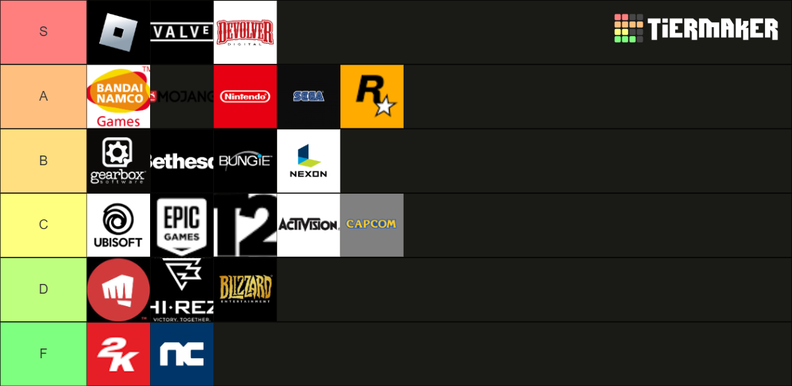 Video Game Companies Tier List (Community Rankings) - TierMaker