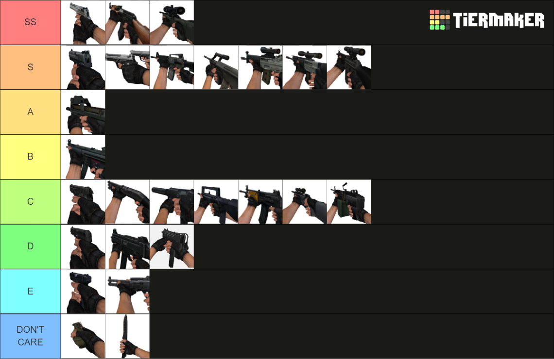 CS:Source Weapons Tier List (Community Rankings) - TierMaker
