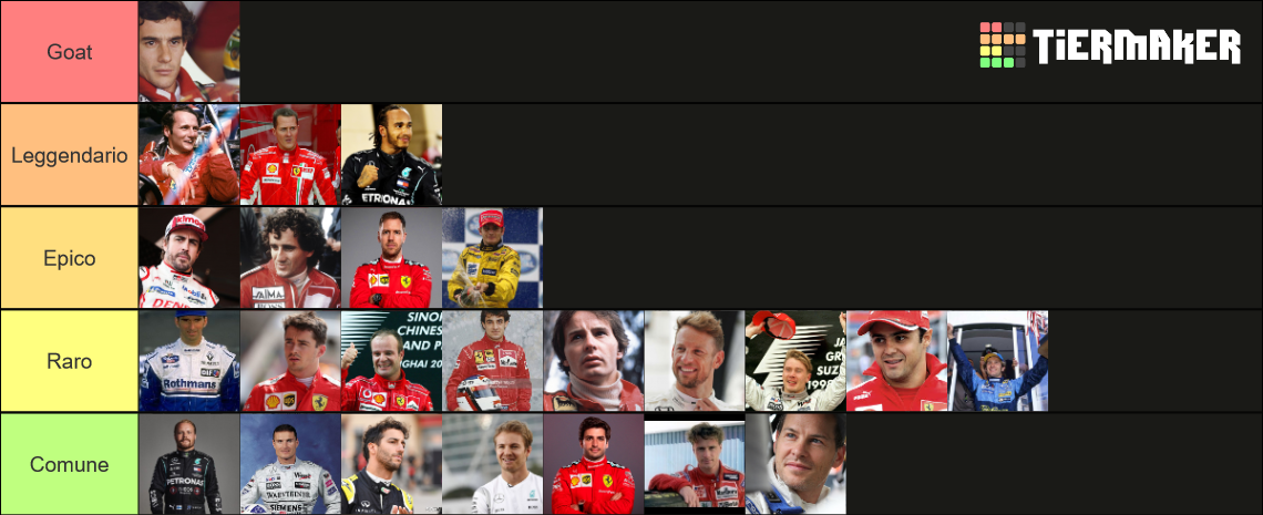 Formula 1 best drivers of all time Tier List (Community Rankings ...
