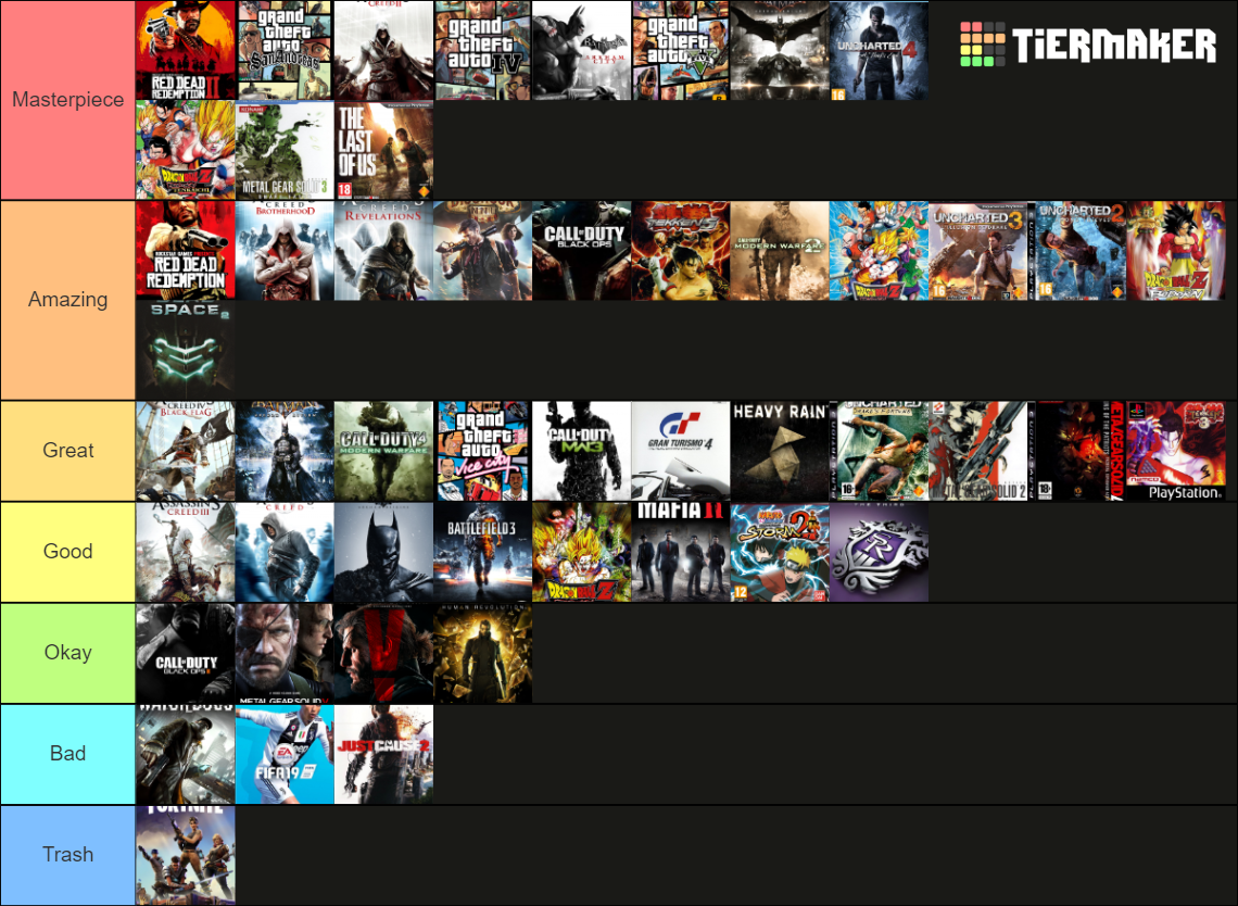 500+ Video Games Tier List (Community Rankings) - TierMaker