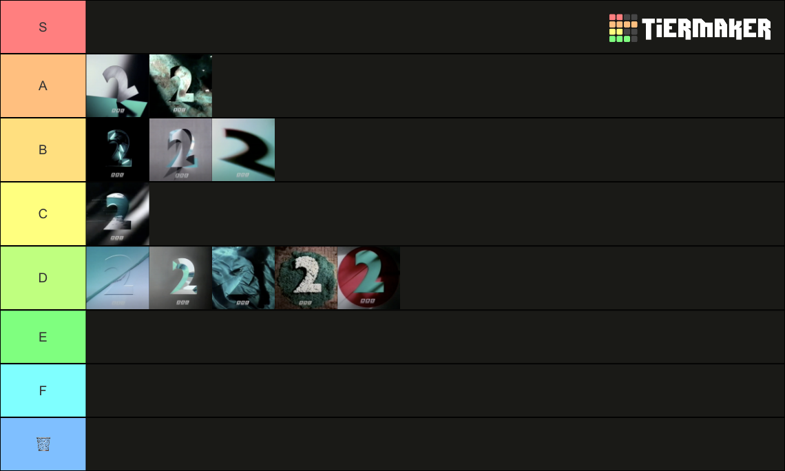 BBC2 90s Idents Tier List (Community Rankings) - TierMaker