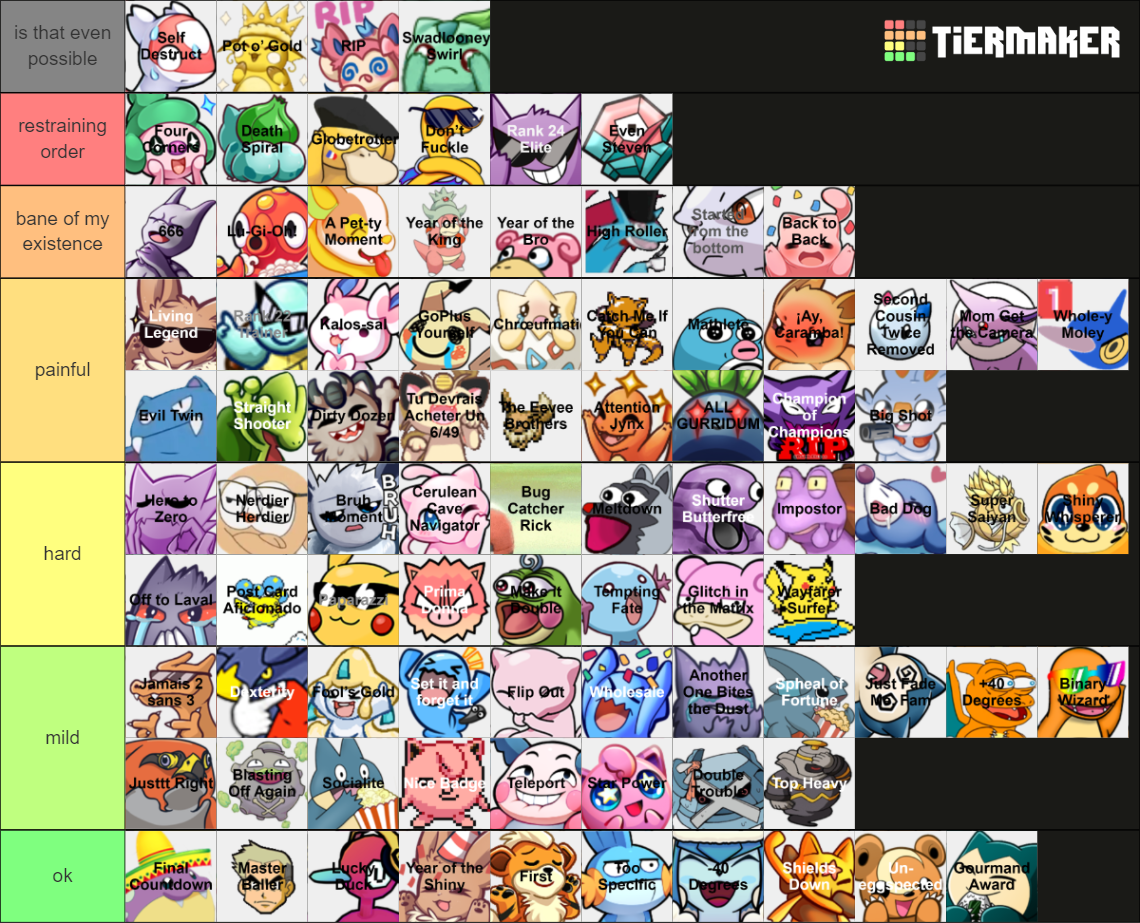 PGMTL Discord Badge Tier List (Community Rankings) - TierMaker