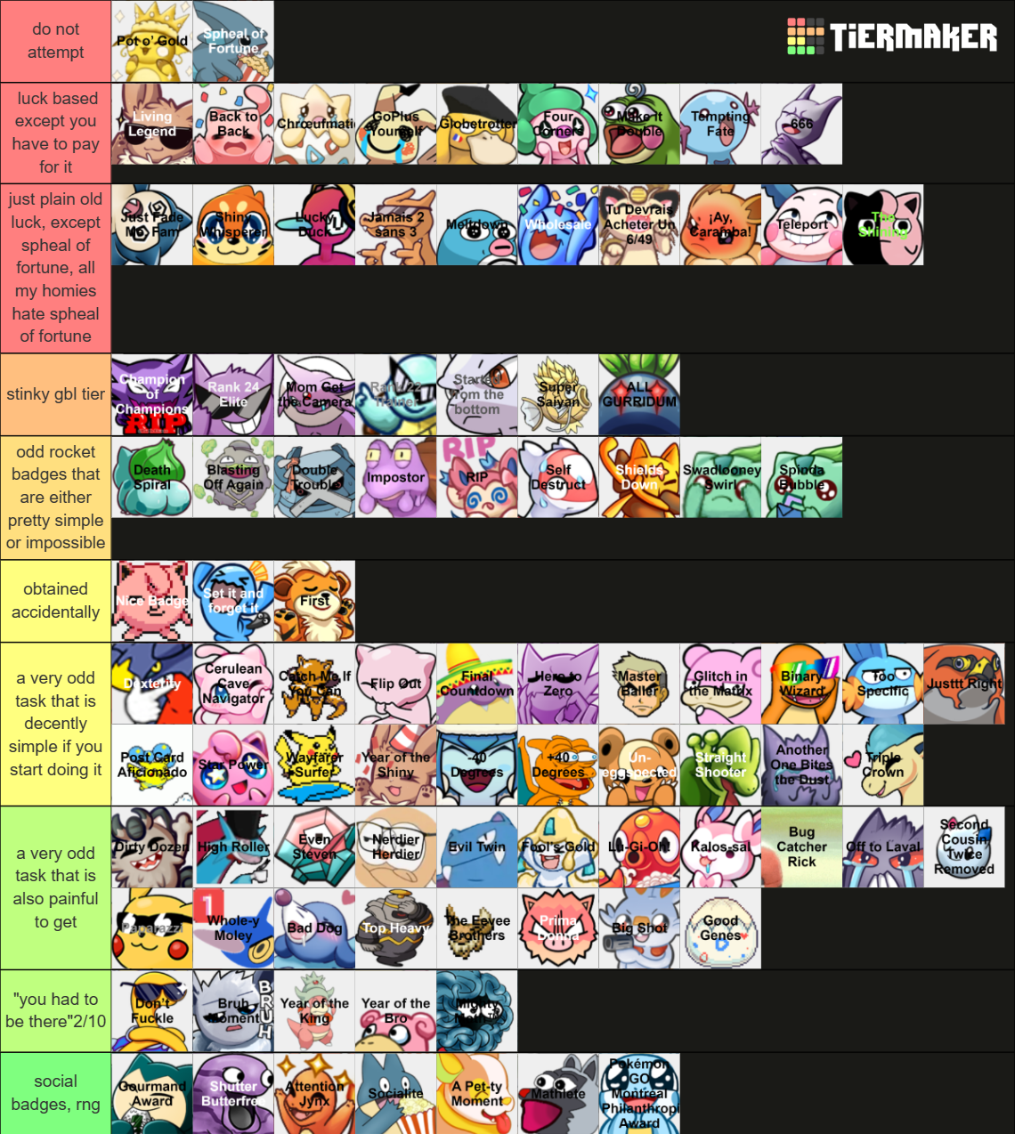 PGMTL Discord Badge Tier List (Community Rankings) - TierMaker