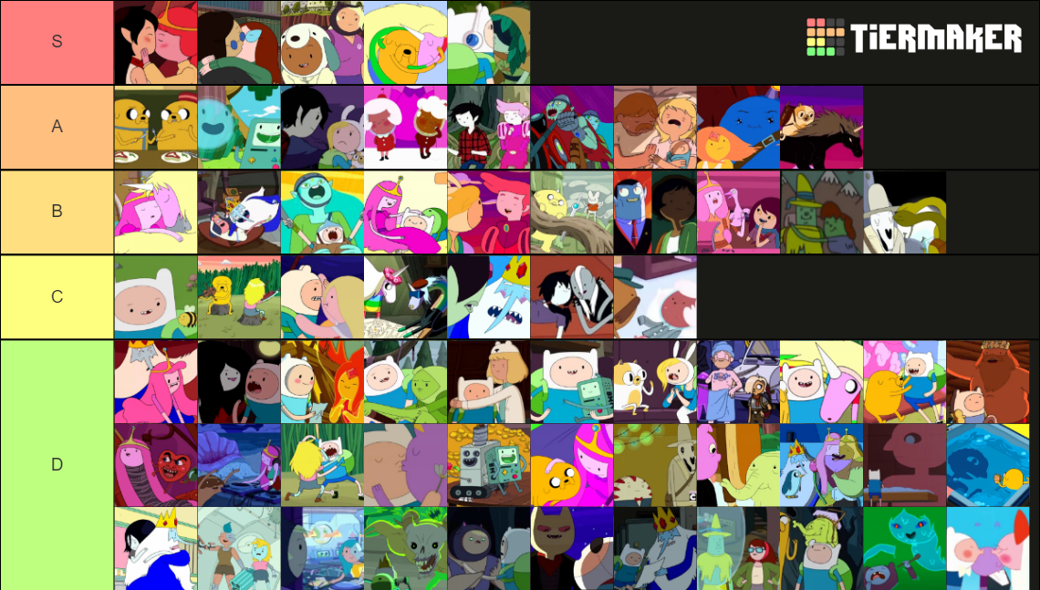 Adventure Time Ships Tier List (Community Rankings) - TierMaker