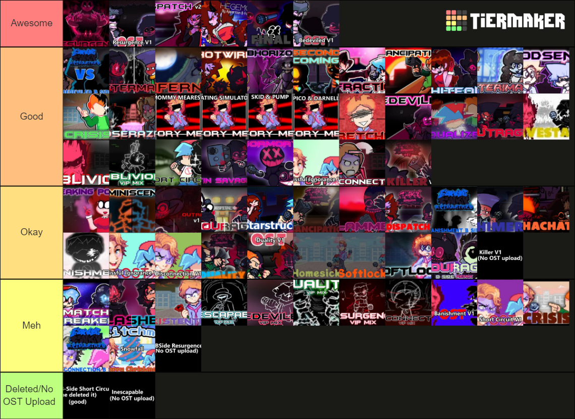 funny man songs Tier List (Community Rankings) - TierMaker
