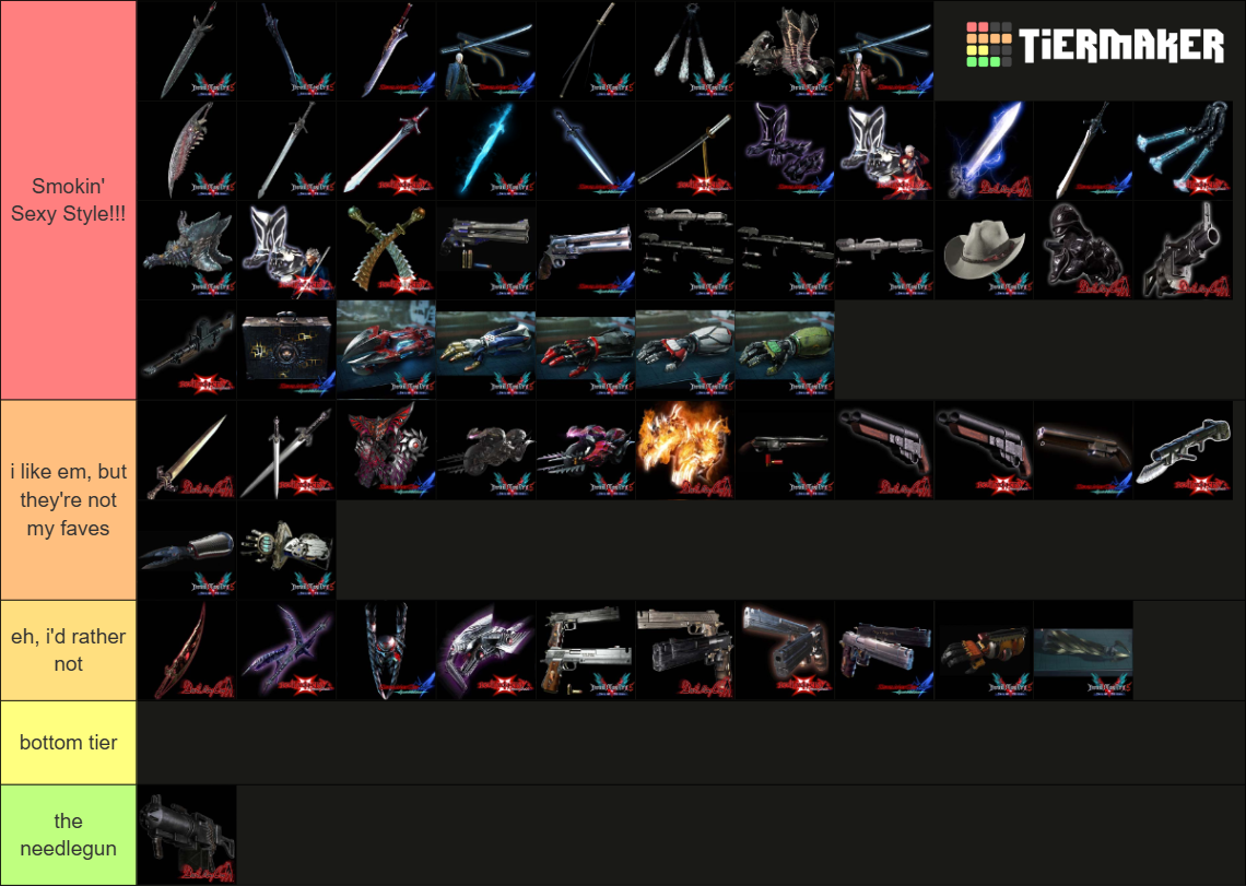 All Weapons/Devil Arms (Devil May Cry series) Tier List (Community ...