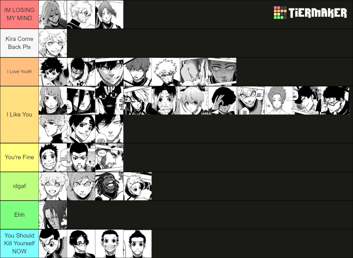 All Blue Lock Characters Tier List (Community Rankings) - TierMaker