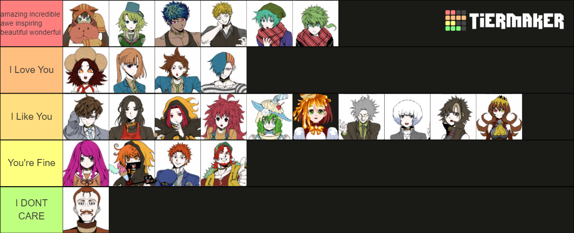 YTTD All Characters Tier List (Community Rankings) - TierMaker